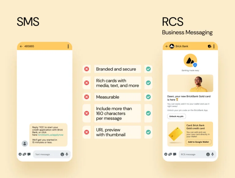 An enterprise guide to RCS API [2025] - Sinch