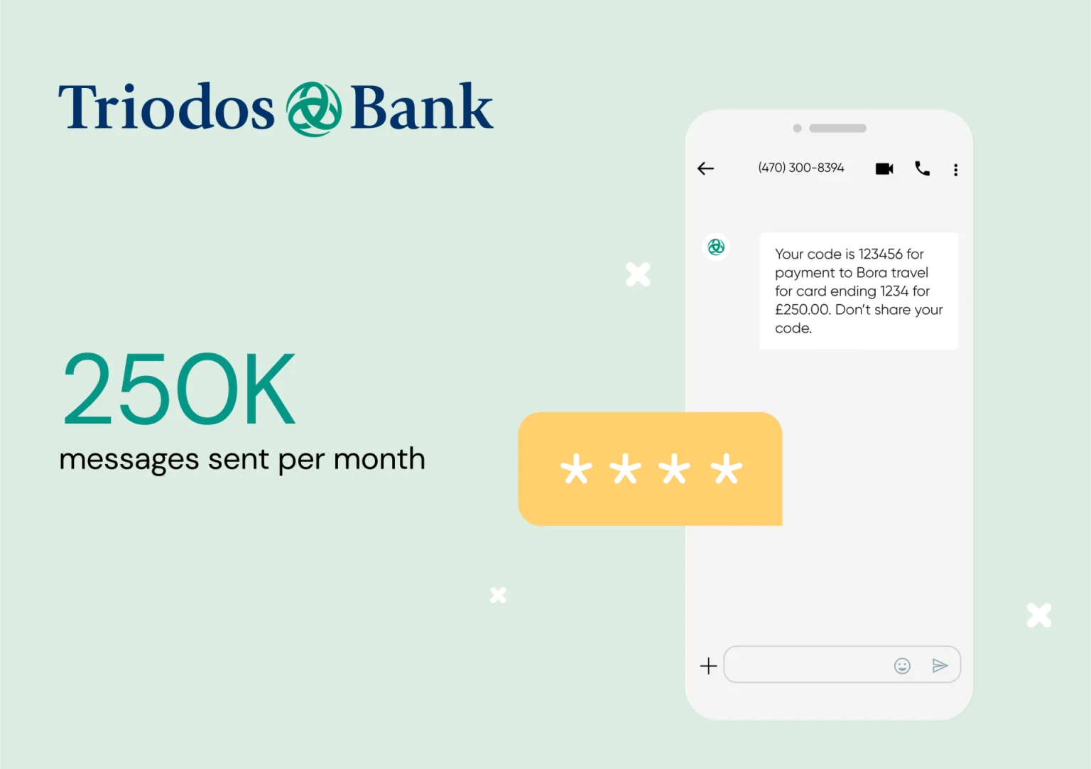 What is SMS Verification? Definition & Examples - Sinch