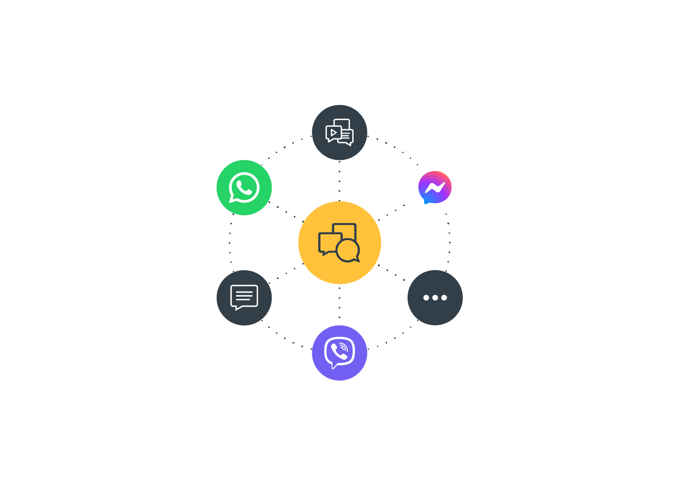 Sinch - Conversation API Enables Global Omni-Channel Engagement Sinch - Conversation API Enables Global Omni-Channel Engagement