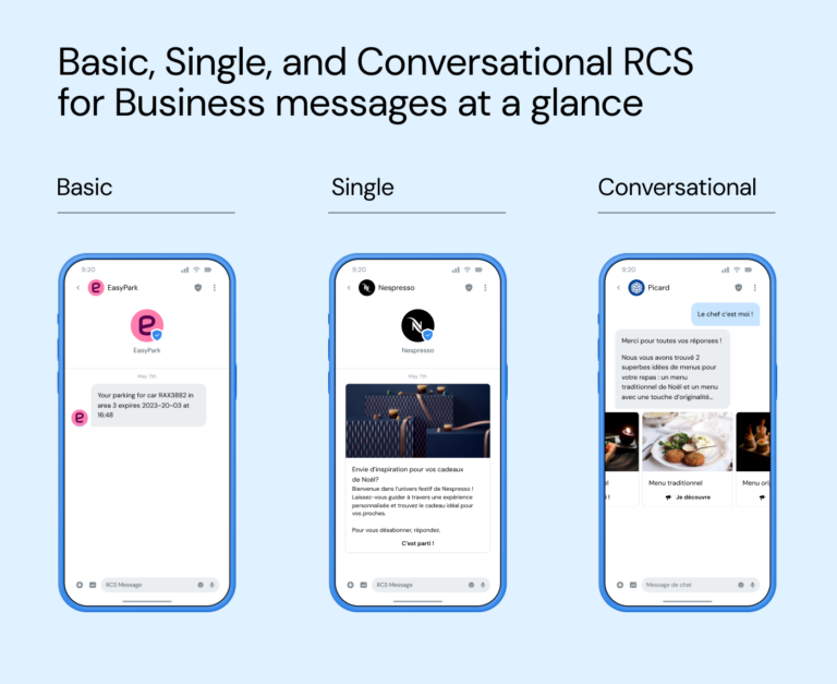 Types of RCS for Business Messages & How to Use Them [2025] - Sinch