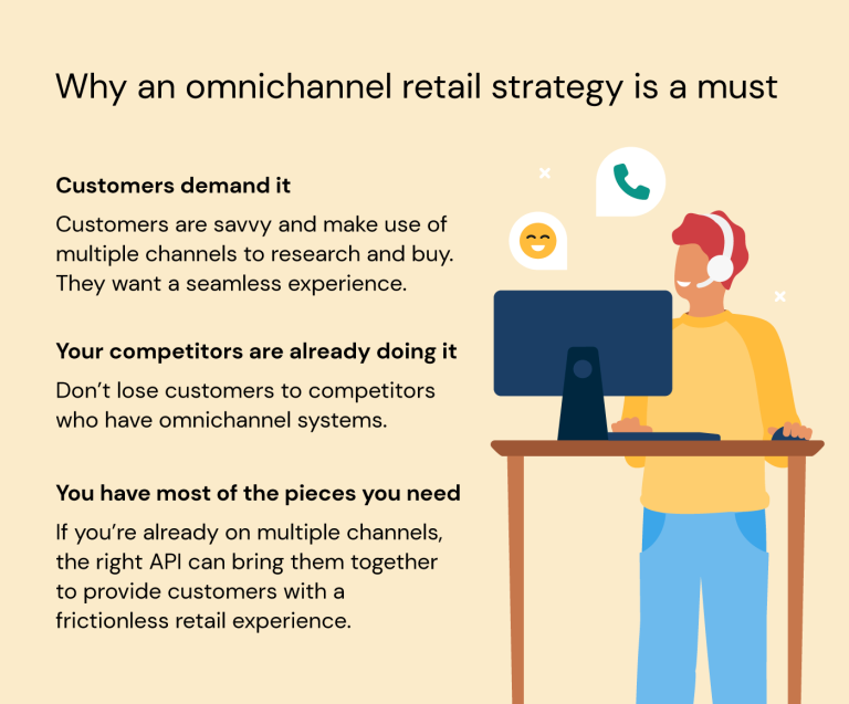 Omnichannel Retail Success Strategies [2025] - Sinch