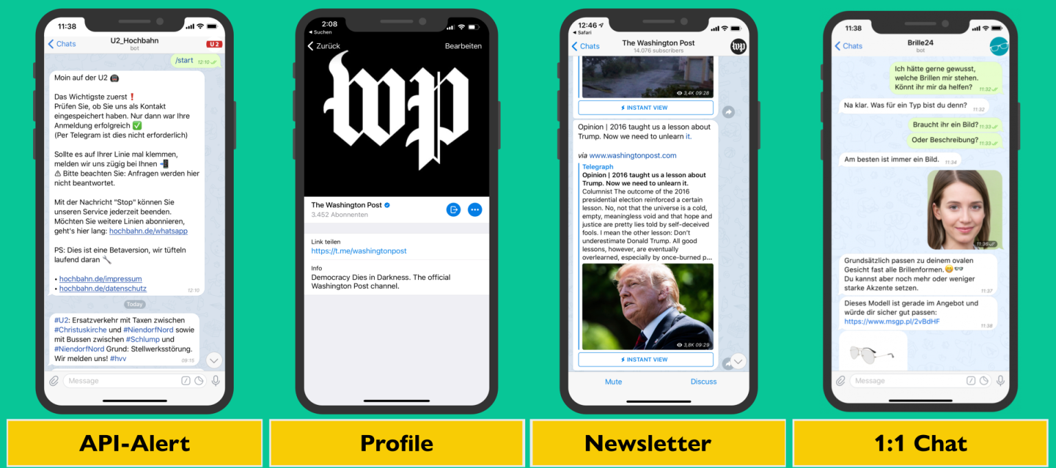 Using Telegram for business: The complete guide
