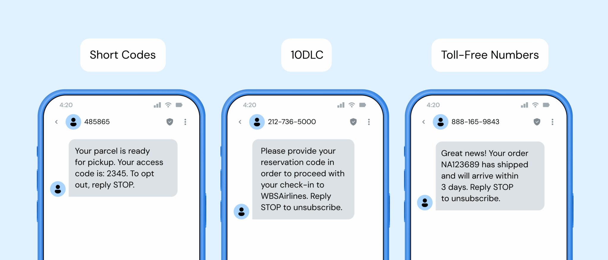 Short Code Texting & SMS: Complete Guide [2025] - Sinch