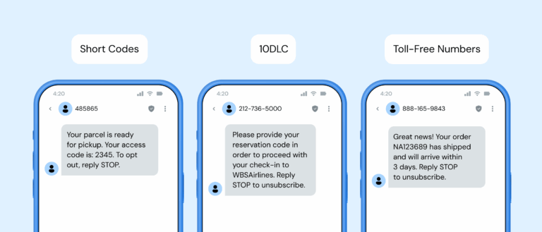 Short Code Texting & SMS: Complete Guide [2025] - Sinch
