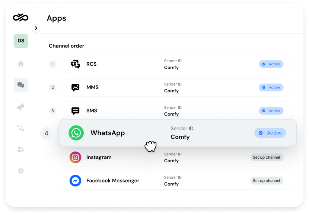 Channel Priority & SMS Fallback | Sinch