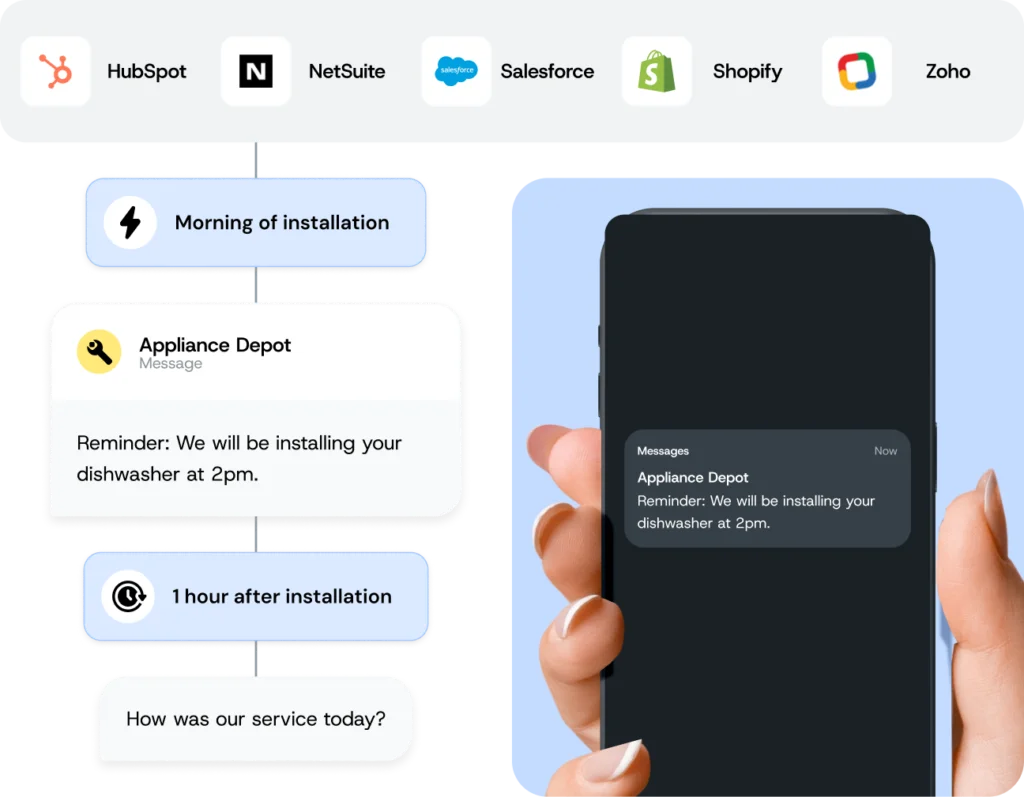 Multichannel Business Messaging Platform | Sinch Engage